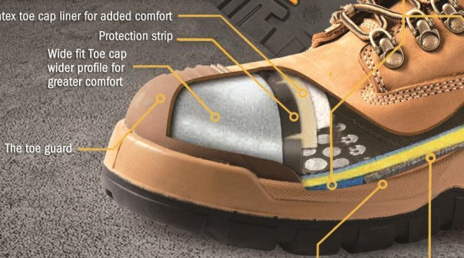 10 Best Steel Toe Work Boots | Rock Rooster Footwear Inc
